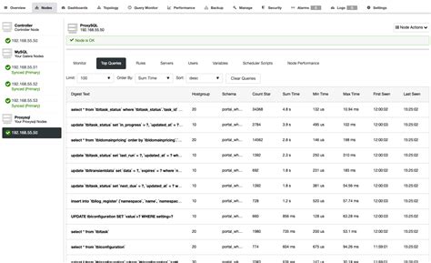 How To Migrate WHMCS Database To MariaDB Galera Cluster Severalnines