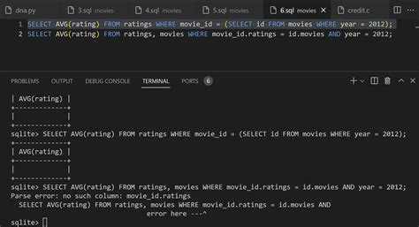 average rating of 2012 movies query 6 r cs50