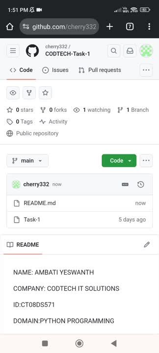 Yeswanth Ambati On Linkedin I Am Glad To Share My Codtech Internship