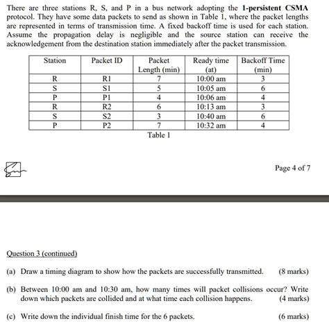 Solved There Are Three Stations R S And P In A Bus Network Adopting