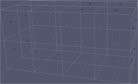 Openfoam V New And Improved Numerics