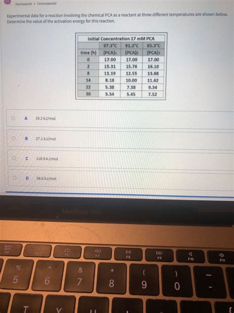 solved homework unanswered experimental data for a reaction