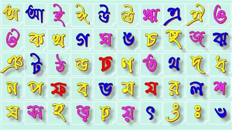 অ আ ই ঈ উ ঊ ঋ এ ঐ ও ঔ স্বরবর্ণ ক খ গ ঘ ঙ চ ছ জ ঝ ঞ ট ঠ ড ঢ ব্যঞ্জনবর্ন Bangla Bornomala Full