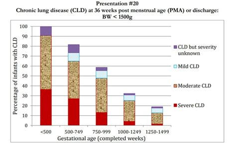 Is Benign Neglect For The PDA The Right Move All Things Neonatal