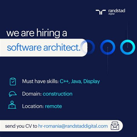 Randstad Digital Romania On Linkedin Display Cplusplus Java