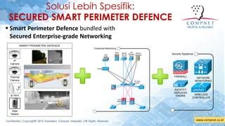 Solution Smart Perimeter Defence PPT