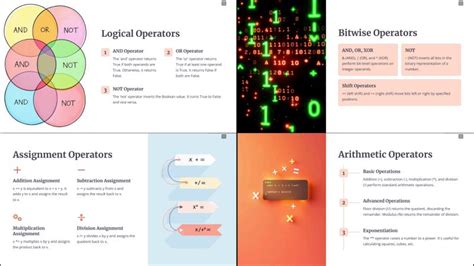 mr hafeez on linkedin pythonprogramming codingeducation datatypes programmingfundamentals…