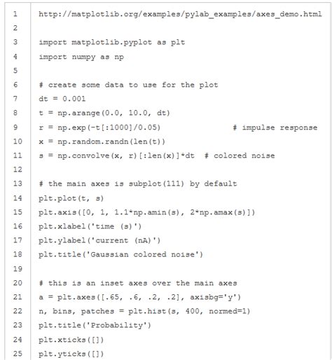 Python Matplotlib绘图可视化知识点整理绿色文库网 Python Matplotlib绘图可视化知识点整理绿色文库网