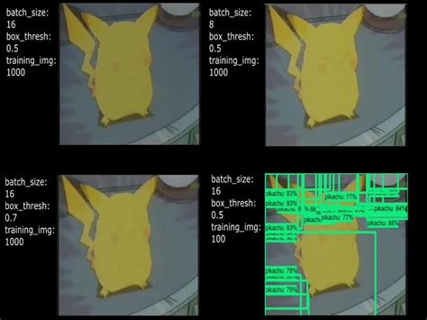 João Romão On Linkedin Ai Artificialinteligence Machinelearning