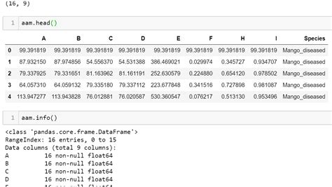 Python Unable To Train Or Test Data Stack Overflow