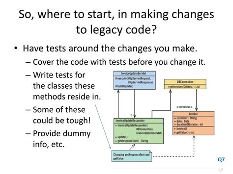 Ppt Legacy Code Powerpoint Presentation Free Download Id1969025