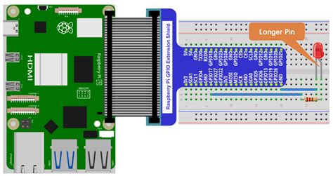 如何使用 node red、influxdb 和 raspberry pi 构建 iot 传感器项目 influxdata influxdb 时序数据库