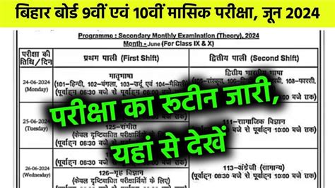 Bihar Board Class 9th 10th Jun Monthly Exam 2024 Routine Out Bseb Career