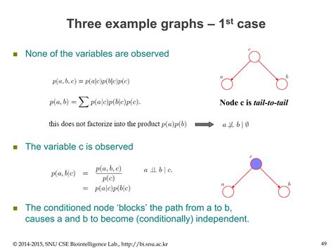 Bayesian Networks In Ai Pdf