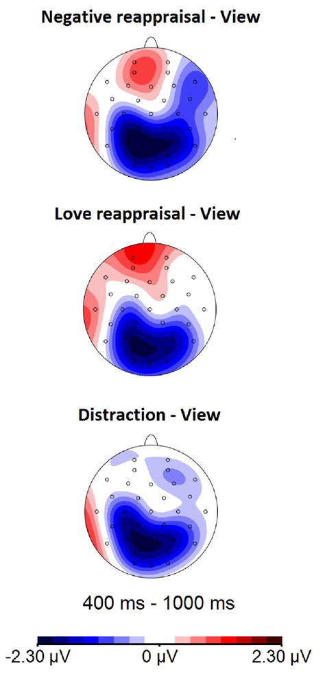 Scalp Topographies Of The Regulation Effects In The Ms Time Download Scientific