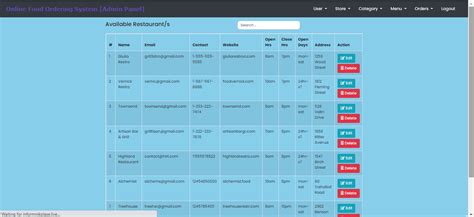 Complete Online Food Ordering System In Codeigniter