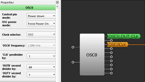 Designing A Power Saving Solenoid Driver Design Implementation