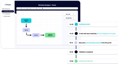 Process Automation Flowis