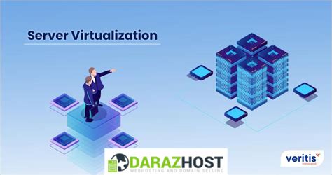 Understanding And Mitigating The Risks Of Server Virtualization