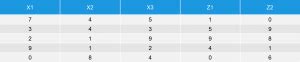 Cbind R Command 3 Example Codes Data Frame Multiple Columns