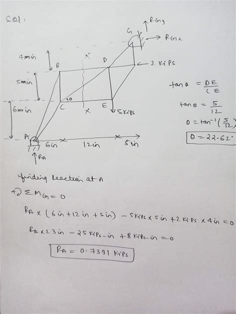 Solved 5 28using The Method Of Sections Determine The Loads In Members Bd Cd And Ce Of