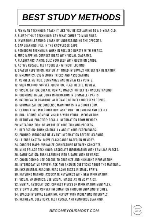 Study Methods Study Method Study Tips Study Guide College Prep