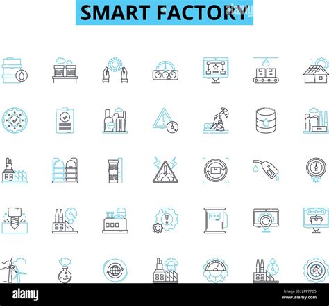 Smart Factory Linear Icons Set Automation Robotics Iot Industry