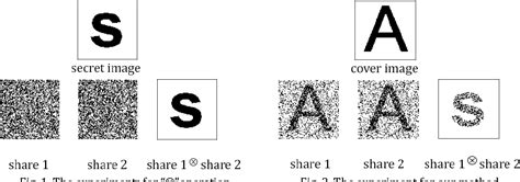 Figure From K Out Of K Extended Visual Cryptography Scheme Based On XOR Semantic Scholar