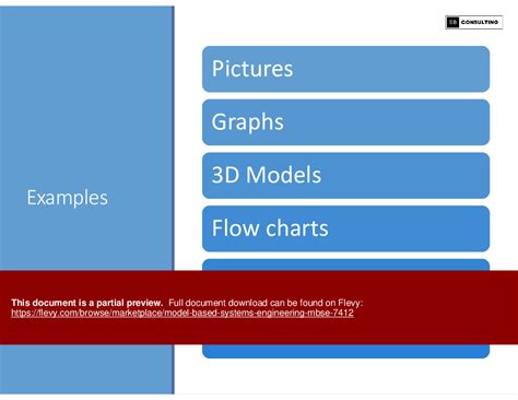Model Based Systems Engineering Mbse Ppt Slide Deck