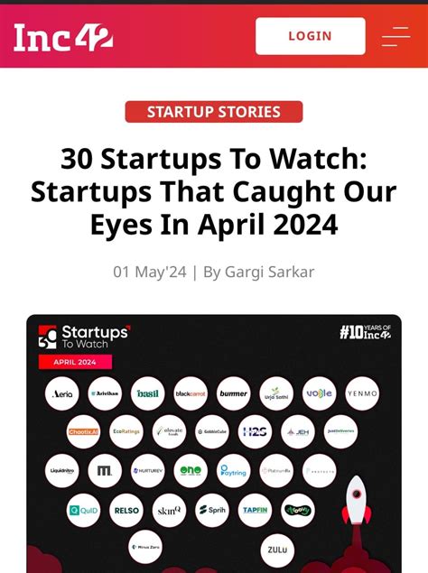 Kunal Gavhane On Linkedin Congratulations On This Incredible Milestone