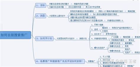 解析拼多多新店运营思路！教你通过开车日进5000流量的神级操作 知乎