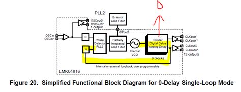 lmk04816 loop bandwidth clock and timing forum clock and timing ti