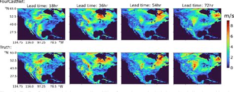 [pdf] Fourcastnet A Global Data Driven High Resolution Weather Model
