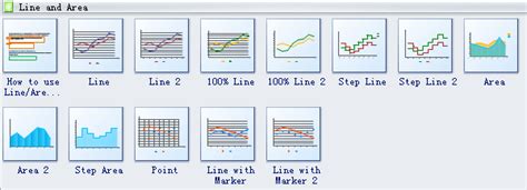 Chart And Graph Symbols Edraw