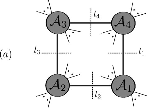 Leading Singularity In One Loop Amplitudes Under Generalized Unitarity Download Scientific