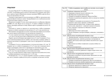 Текуща подготовка по математика за националното външно оценяване след 10 клас