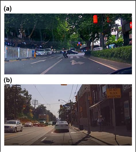 Figure 2 From Pedestrian Crossing Intention Prediction Model