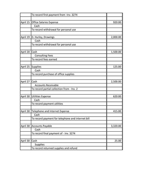SOLUTION Cpt Worksheets Studypool