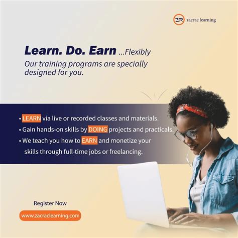 Zacrac Learn Do And Earn With Zacrac Learning🚀 Whether You Aim To Learn Foundational Tech