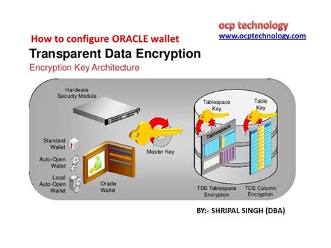 Wallettype Unknown Oracle At Adrienne Maldonado Blog
