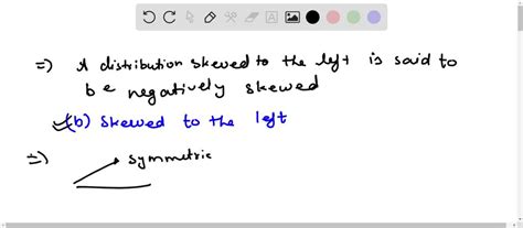 Solved Draw Histograms 1 Bimodal Skewed Left Outliers On The Right Iqr 4 2 2 Unimodal Mean