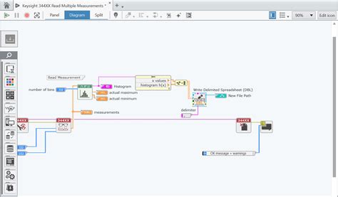 Digital Multimeter Using Labview At Martin Loya Blog