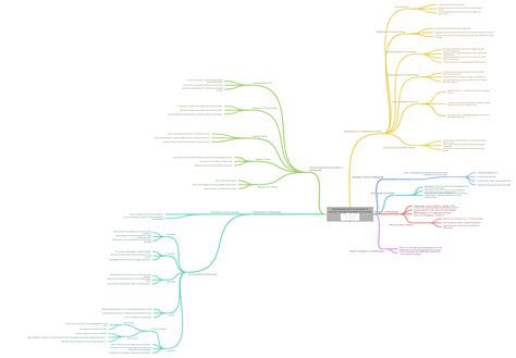 Interlanguage And Its Implications To Second Language Teaching And…