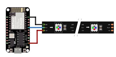Ws2812b Basics Realtek Iotwi Fi Mcu Solutions