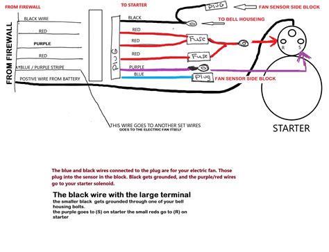 Chevy Starter Wiring Diagram Ecoens