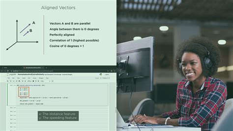 Online Course Building Features From Numeric Data From Pluralsight