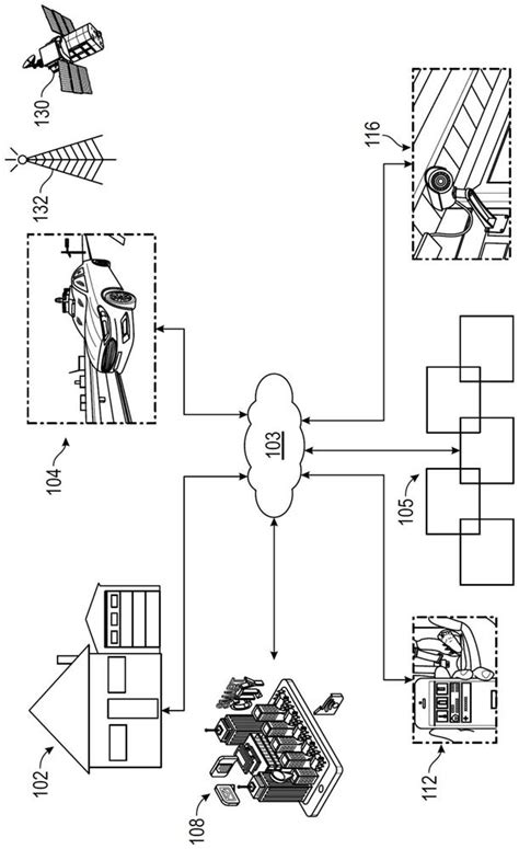 systems and method for ridesharing using blockchain eureka patsnap
