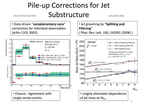 Ppt Jet Production Measurements With Atlas Powerpoint Presentation Free Download Id6840016