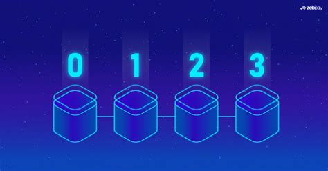 the difference between layer 1 layer 2 and layer and layer 3 blockchains blog