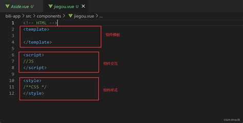 Vuejs组件详解 Csdn博客
